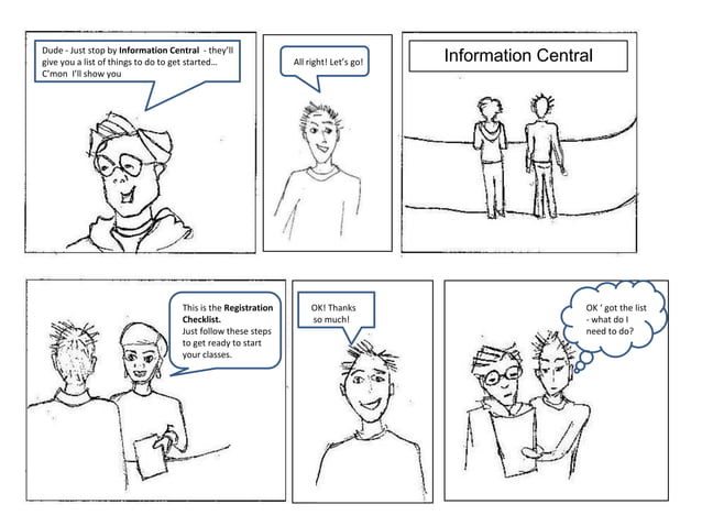 Comic strip project 2 | PPT