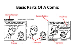 Comic techniques | PPT