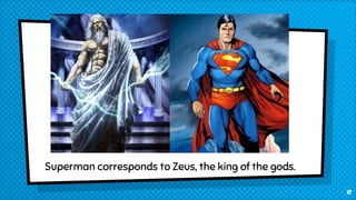 Themes in comic book character design | PPTX