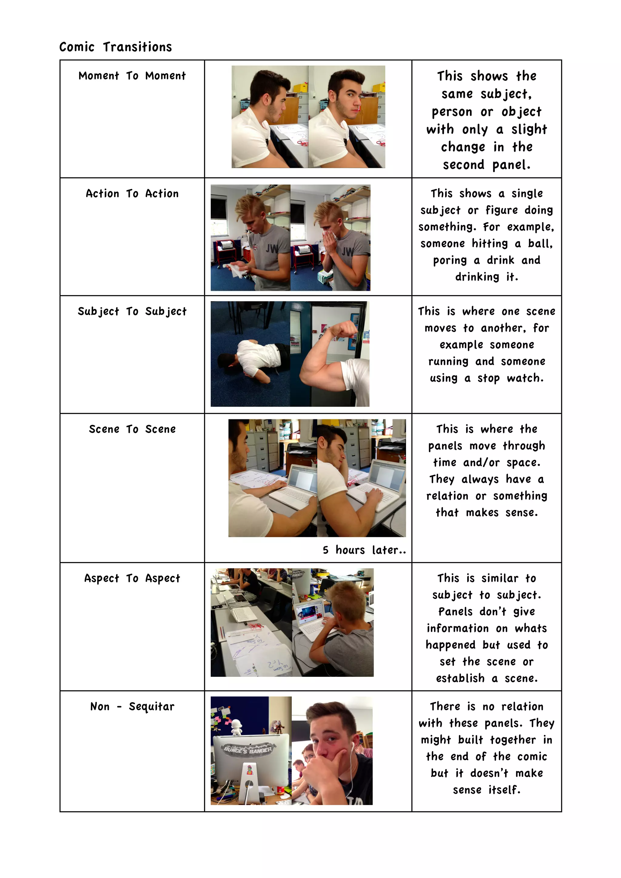 Comic Transitions | PDF