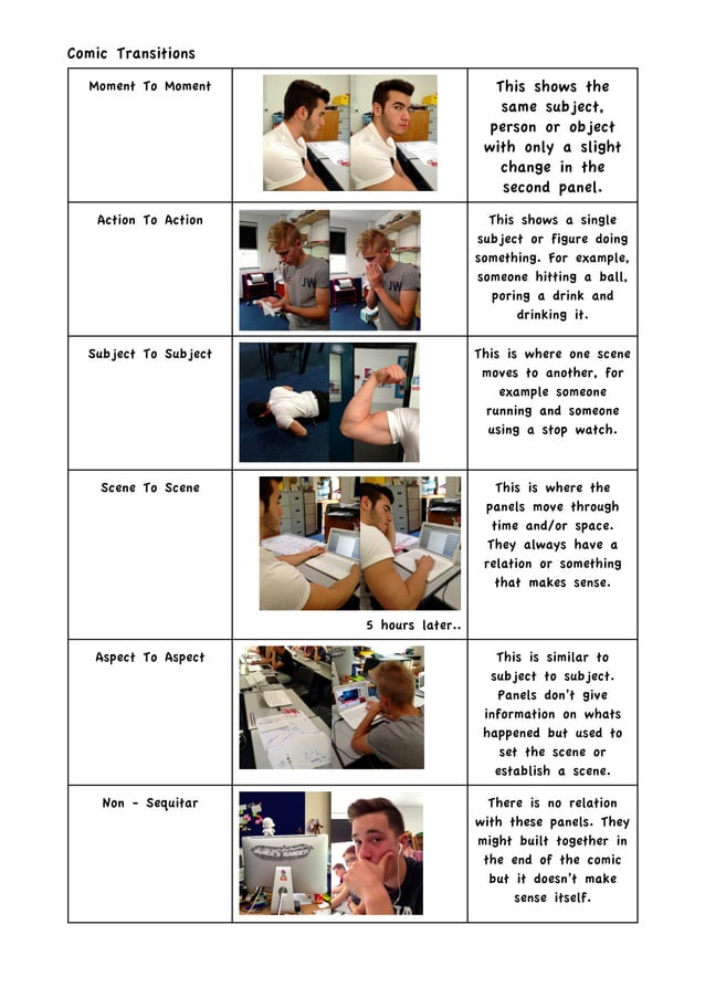 Comic Transitions | PDF