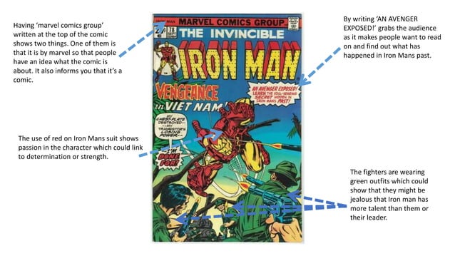 Comic worksheet | PPT