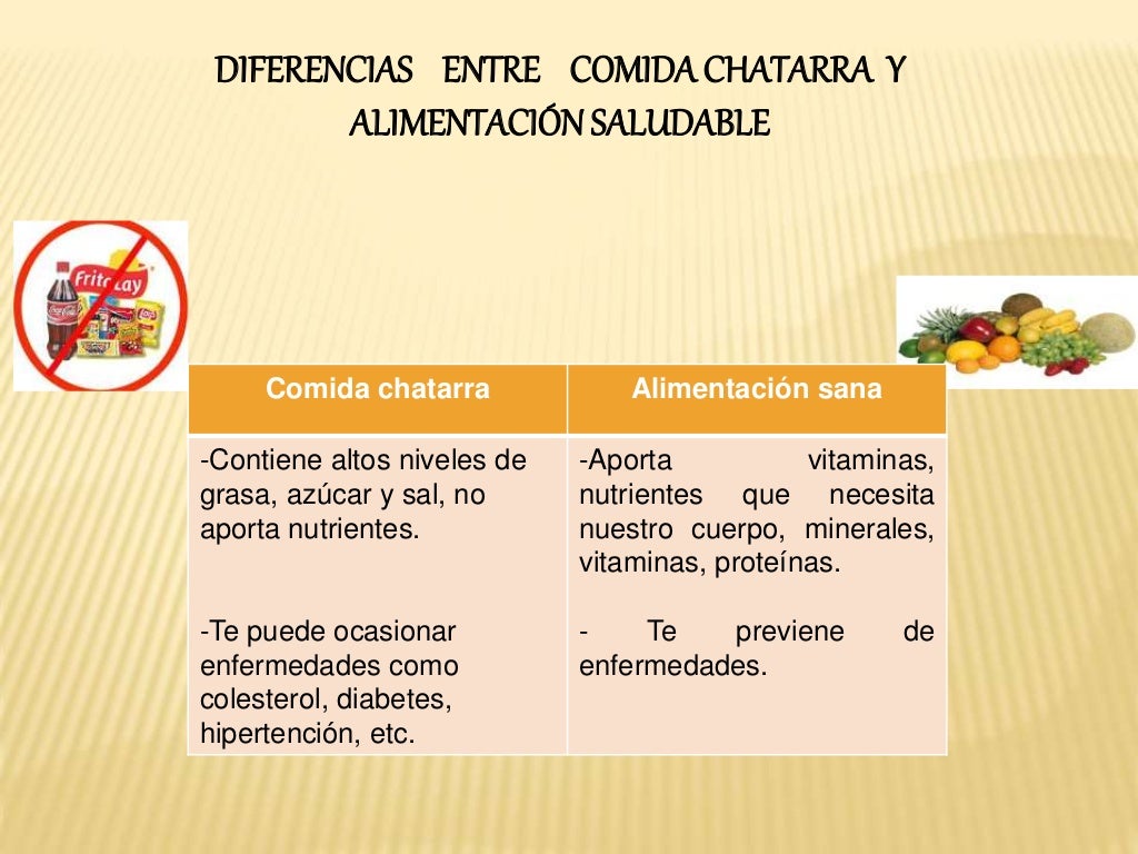 Comida Chatarra Vs Alimentación Saludable Ppt