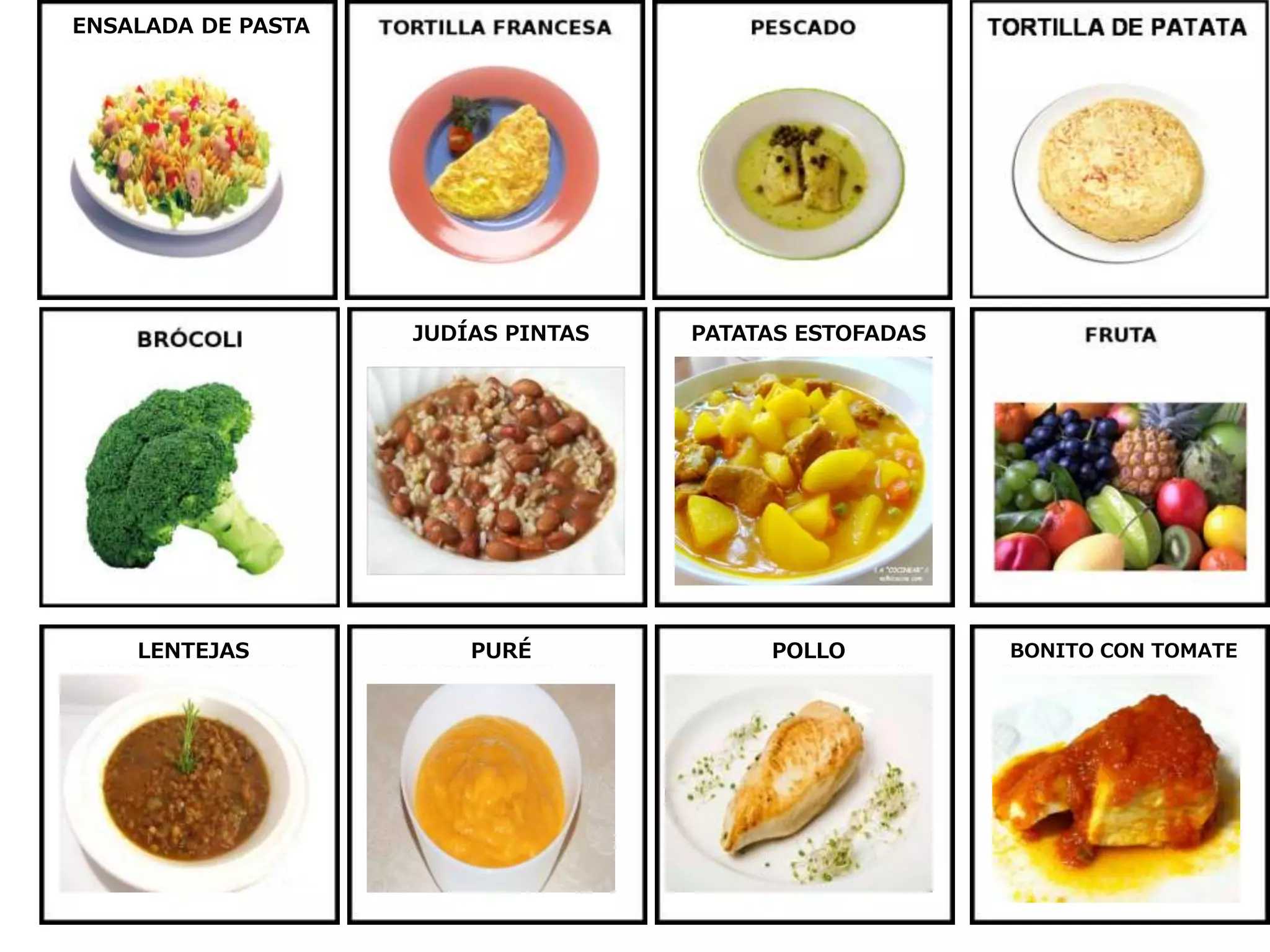 PICTOGRAMAS DE COMIDAS | PPTX