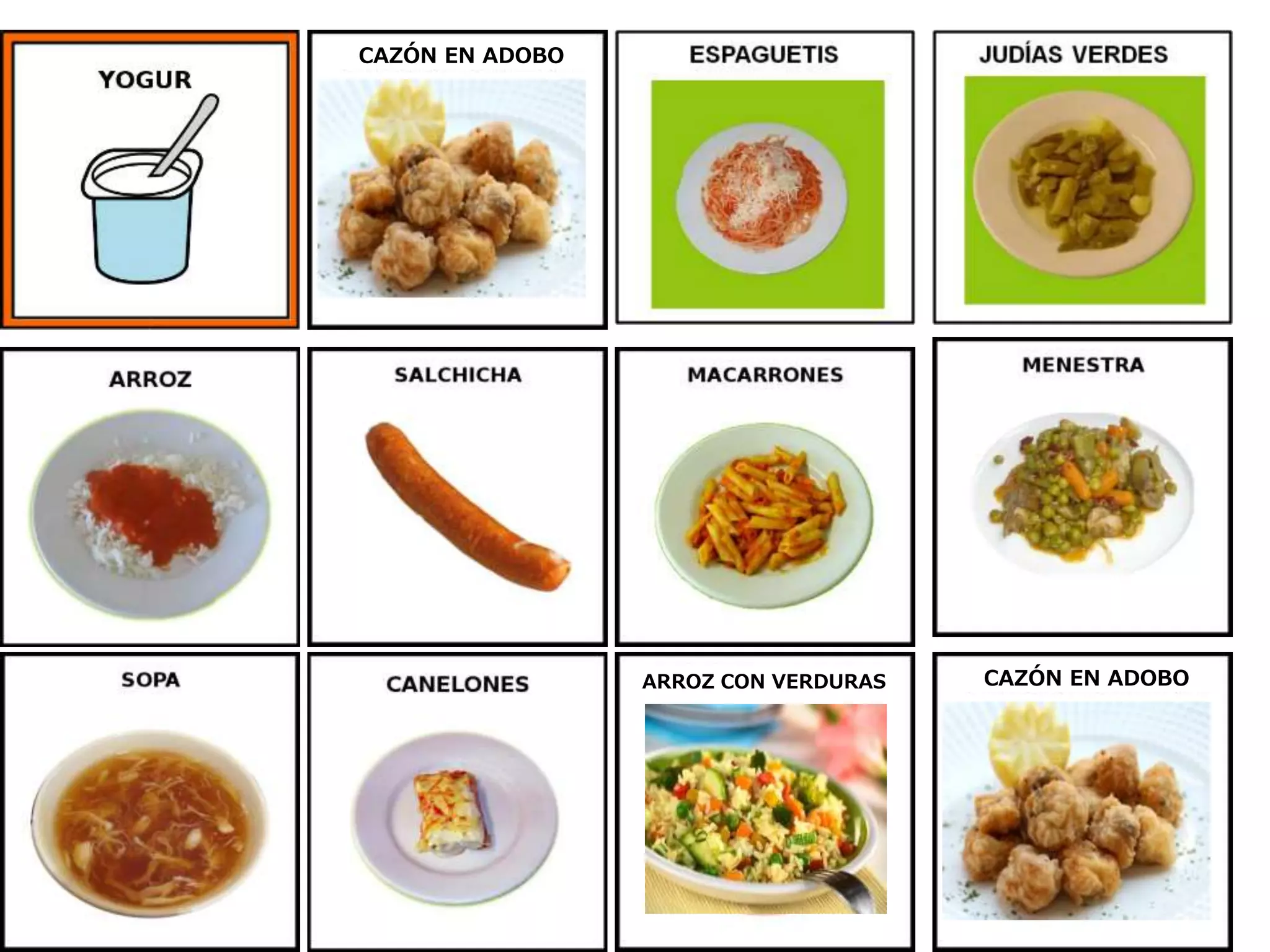 PICTOGRAMAS DE COMIDAS | PPTX