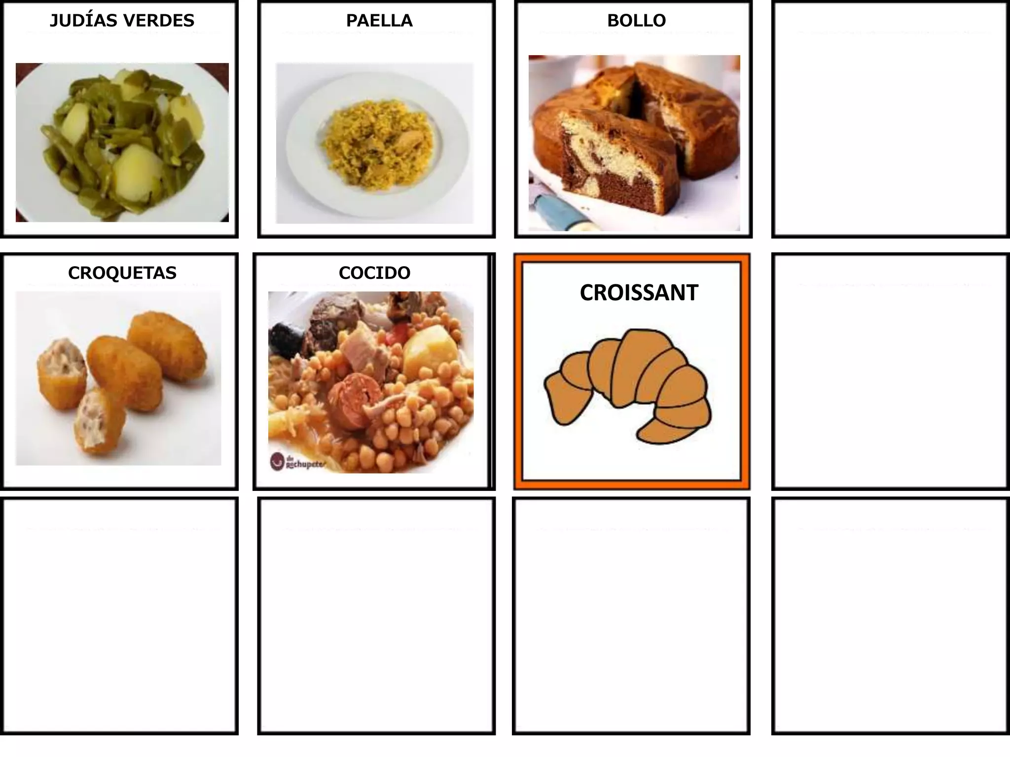 PICTOGRAMAS DE COMIDAS | PPTX