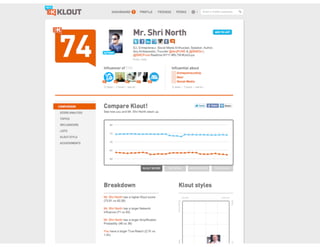 Current Internet Bubble | PDF