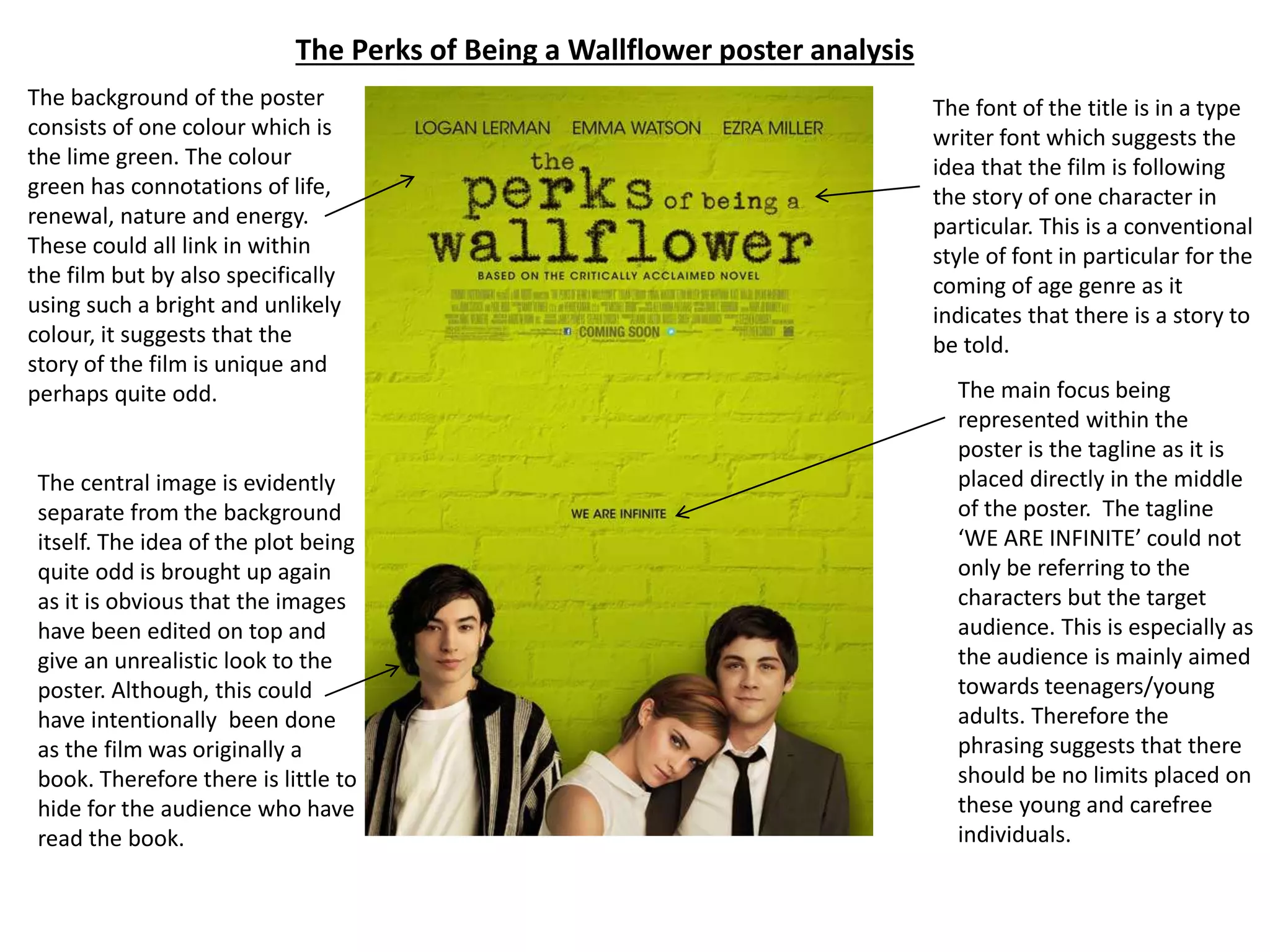 Coming of age film poster analysis | PPTX