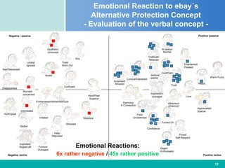 Coming to terms with emotion | PDF