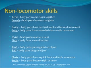 Coming to terms with movement part 1 | PPT