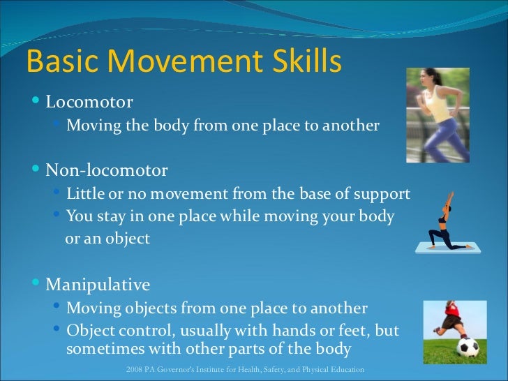 Coming to terms with movement part 1