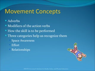 Coming to terms with movement part 2 | PPT