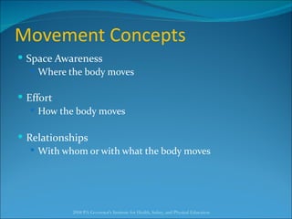 Coming to terms with movement part 2 | PPT
