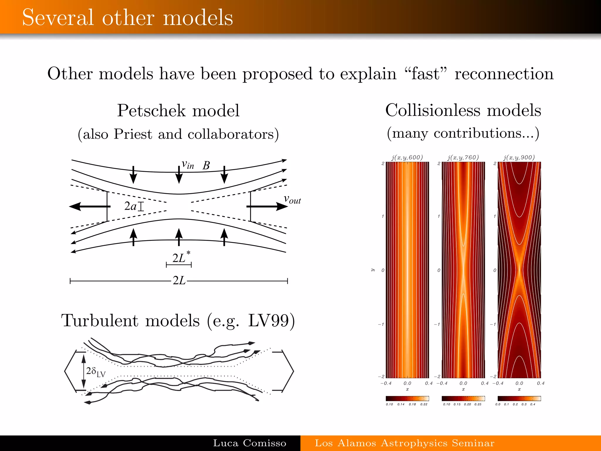 Luca Comisso - Plasmoid Instability in Time-Evolving Current Sheets | PDF