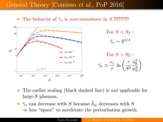 Luca Comisso - Plasmoid Instability in Time-Evolving Current Sheets | PDF