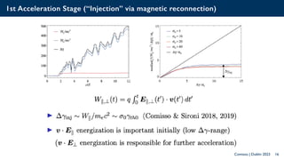 Luca Comisso - Particle Acceleration in 'Reconnecting' Turbulence | PDF | Chemistry | Science