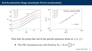 Luca Comisso - Particle Acceleration in 'Reconnecting' Turbulence | PDF | Chemistry | Science