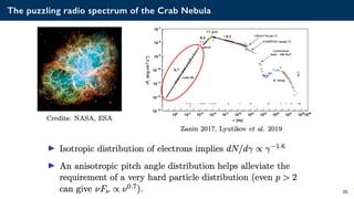 Luca Comisso - Particle Acceleration in 'Reconnecting' Turbulence | PDF | Chemistry | Science