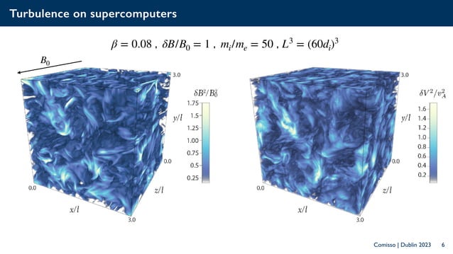 Luca Comisso - Particle Acceleration in 'Reconnecting' Turbulence | PPT