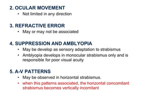 Introduction to Comitant strabismus.pptx