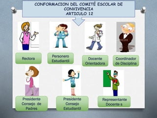 Comité escolar de convivencia | PPTX