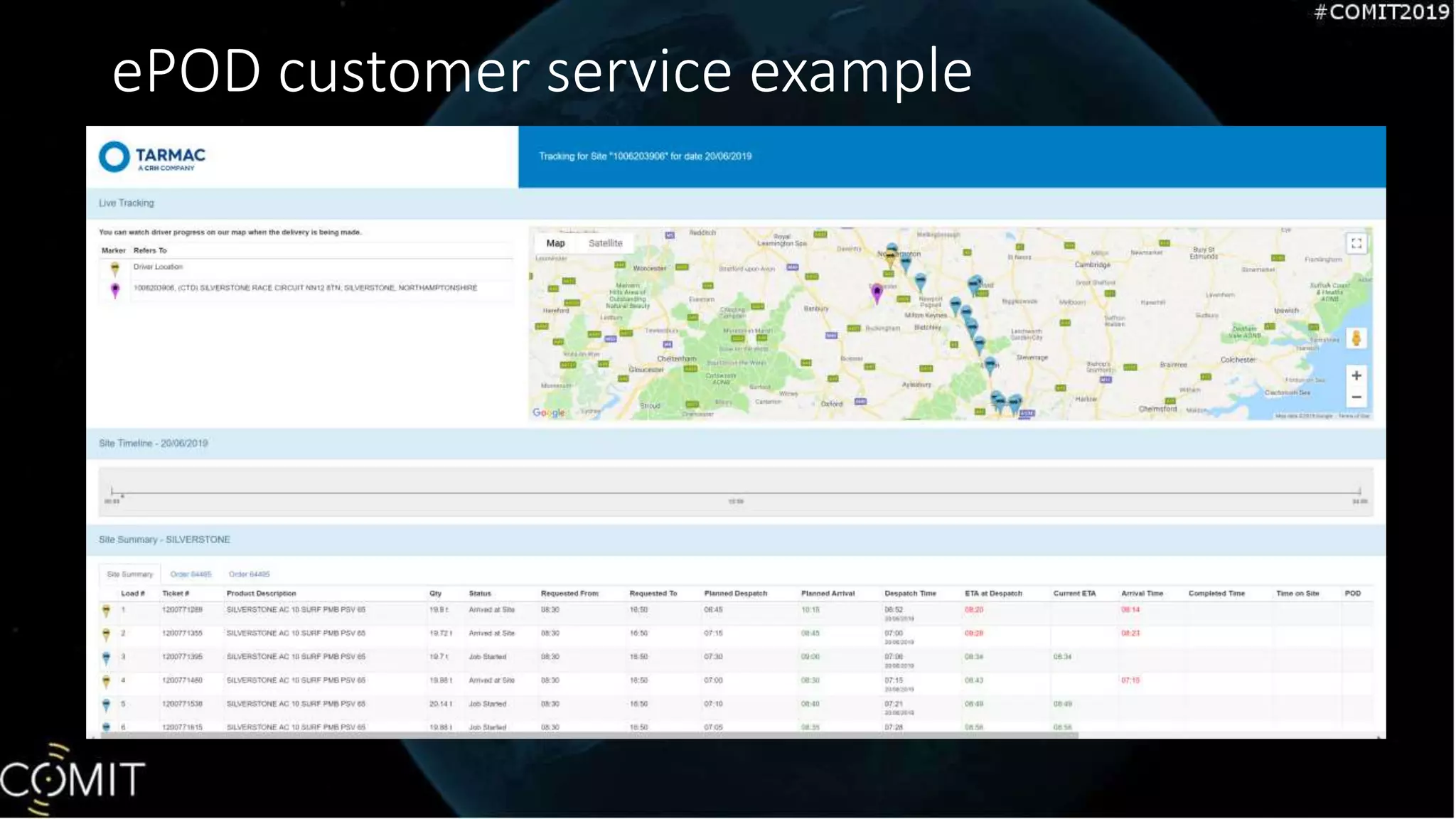 Electronic proof of delivery & vehicle tracking #COMIT2019 | PPTX