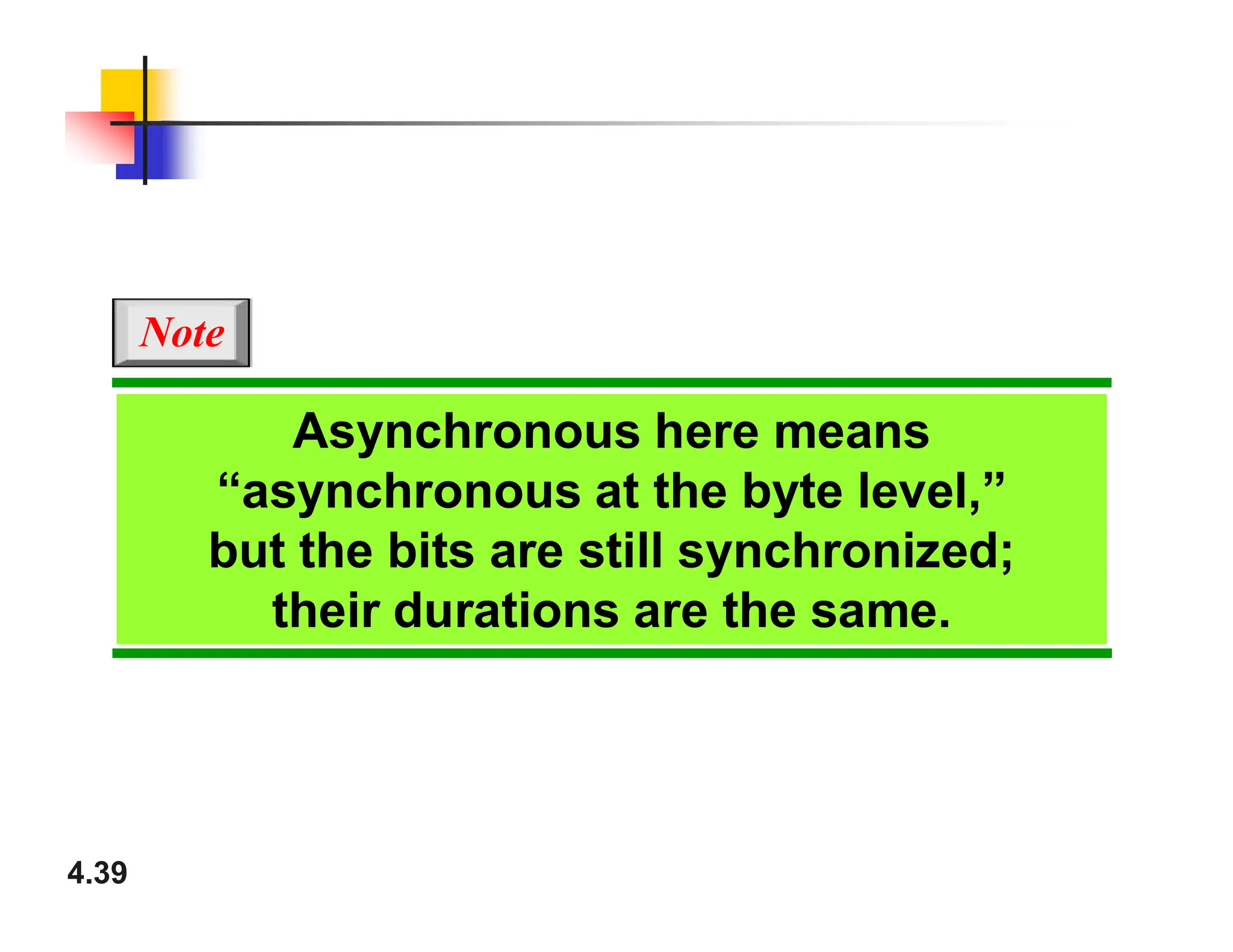 Coml02e Data Communication 8 Pulse Modulation Pdf Free Download