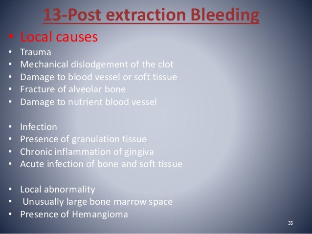 Complication and management of tooth extraction or exodontia