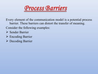 Communication and Its Barrier (Google) | PPT