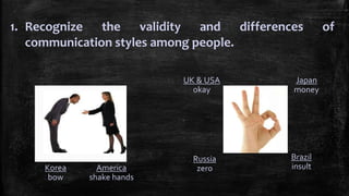 COMM.-LESSON-3 (1).pptx