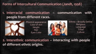 COMM.-LESSON-3 (1).pptx