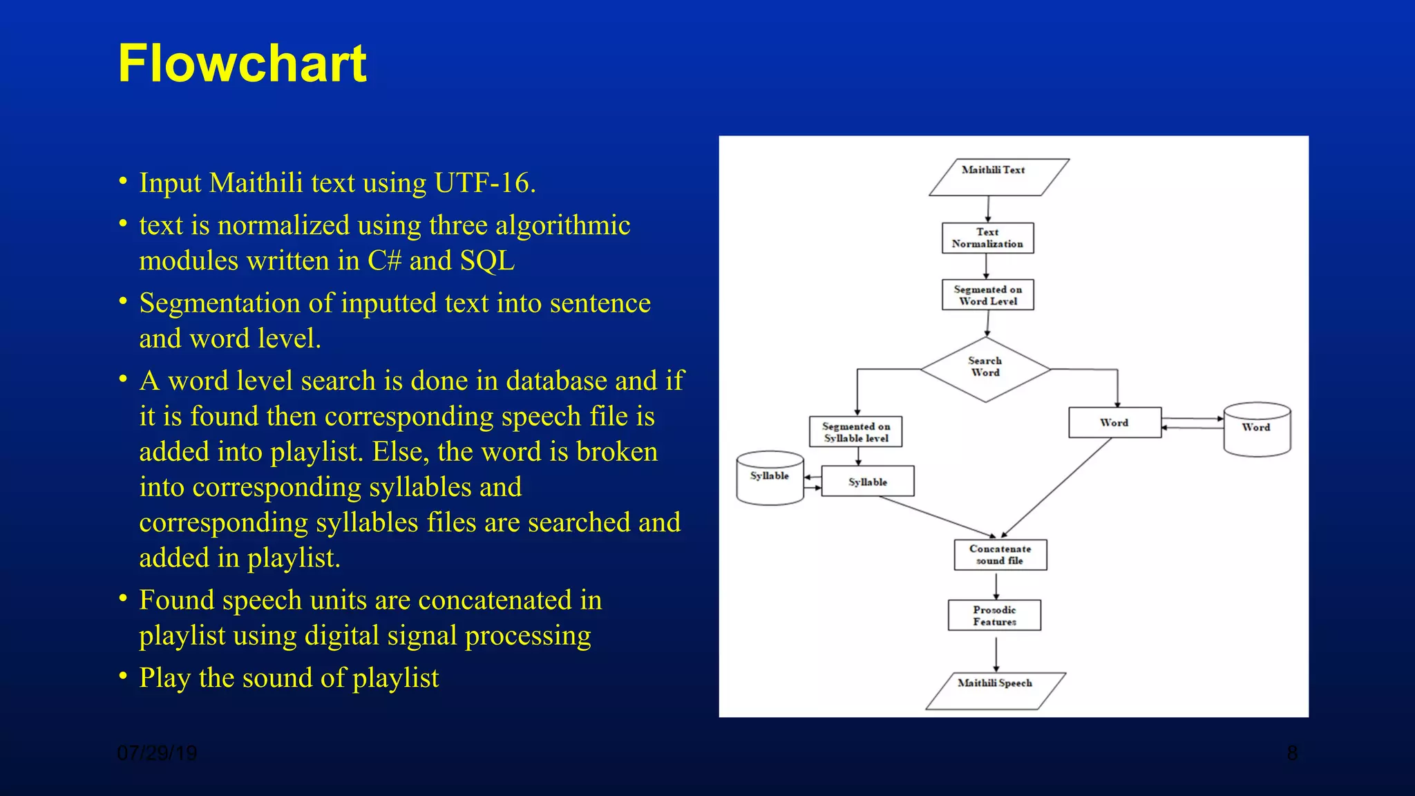 Maithili Text-to-Speech | PPT