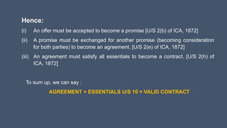 formation of contract act 1872 and its objectives | PPTX