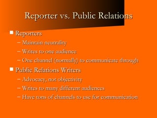 Comm Methods Chapter 1 | PPT