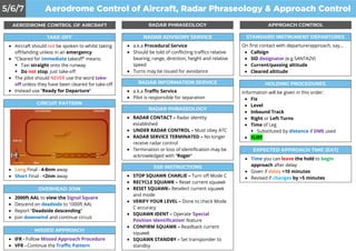 Cours sur les communications aéronautiques | PDF