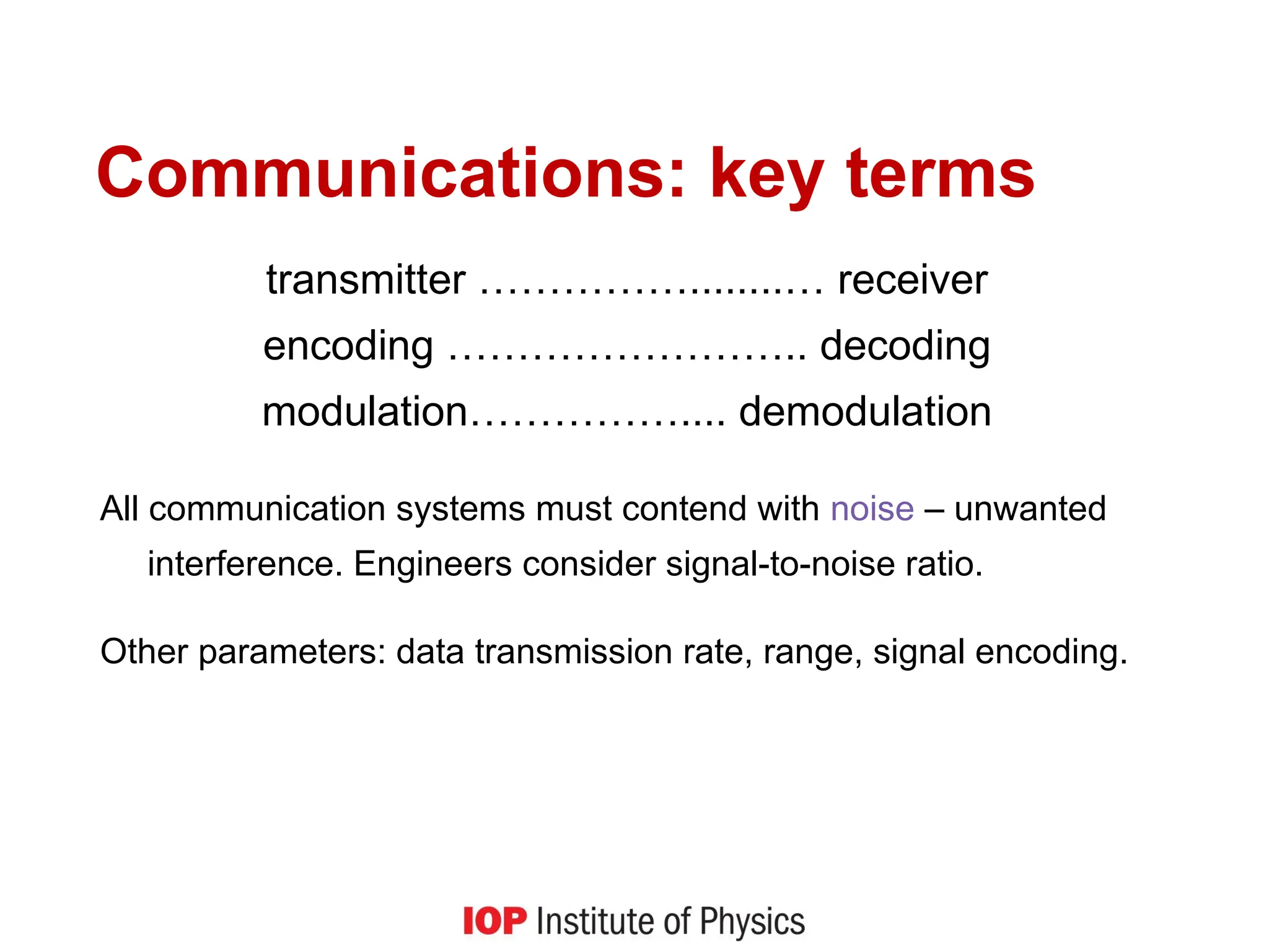 Electronic Communication system kennedy.ppt