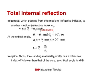 Electronic Communication system kennedy.ppt