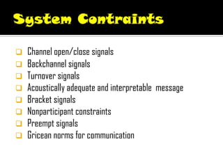 Communication theory | PPT