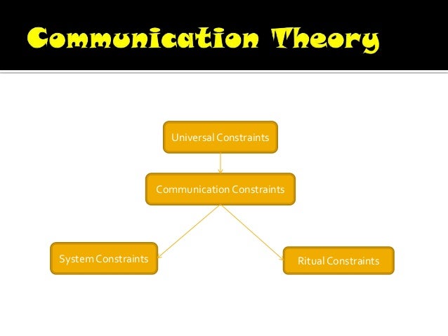 Communication theory