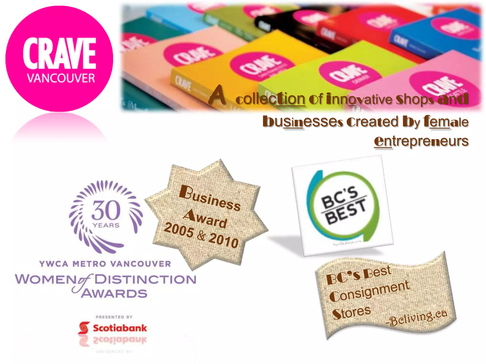 COMM Presentation | PPT