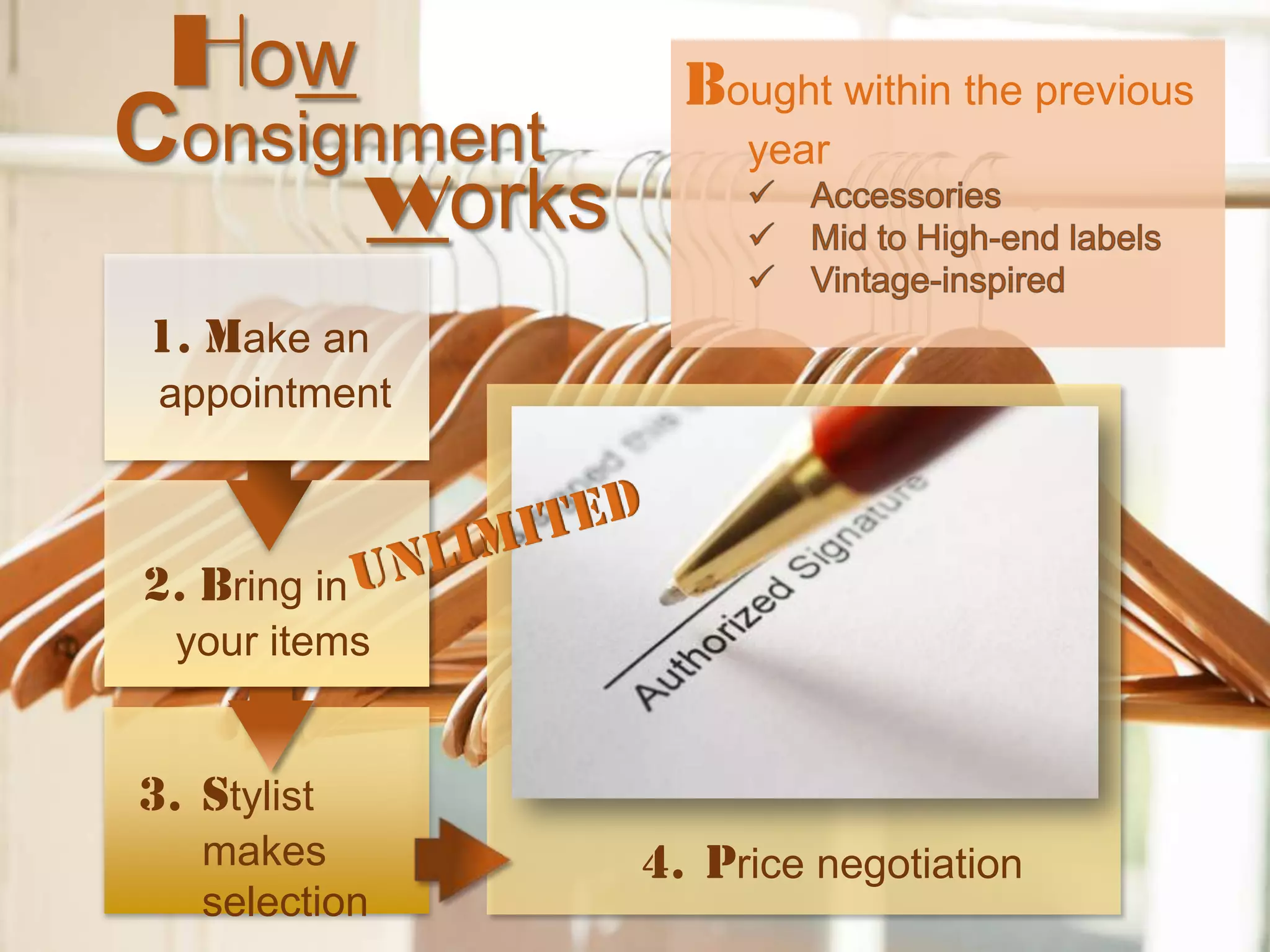 COMM Presentation | PPT