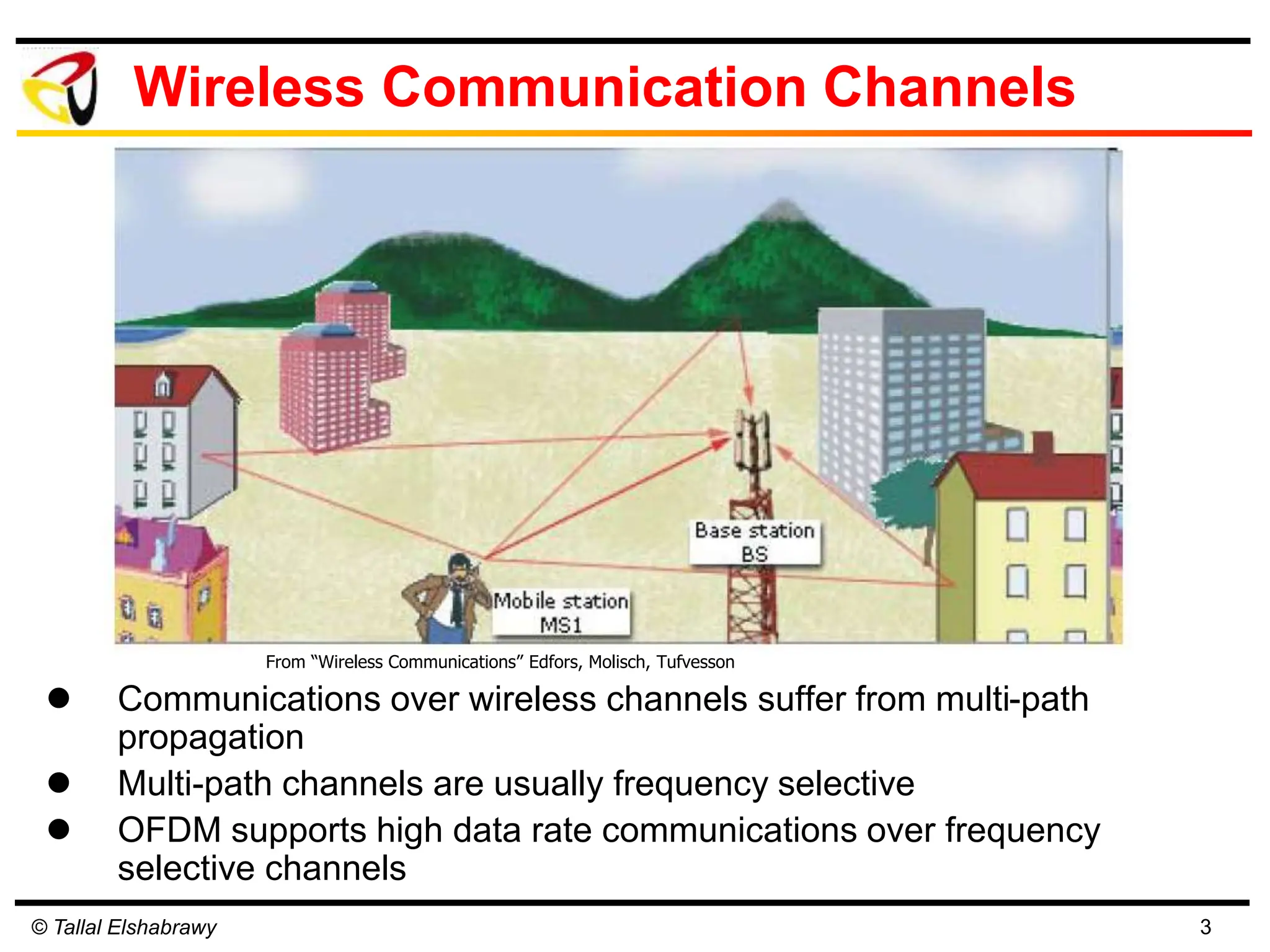 Comm 1001 Modulation And Coding Lecture 9 Ppt