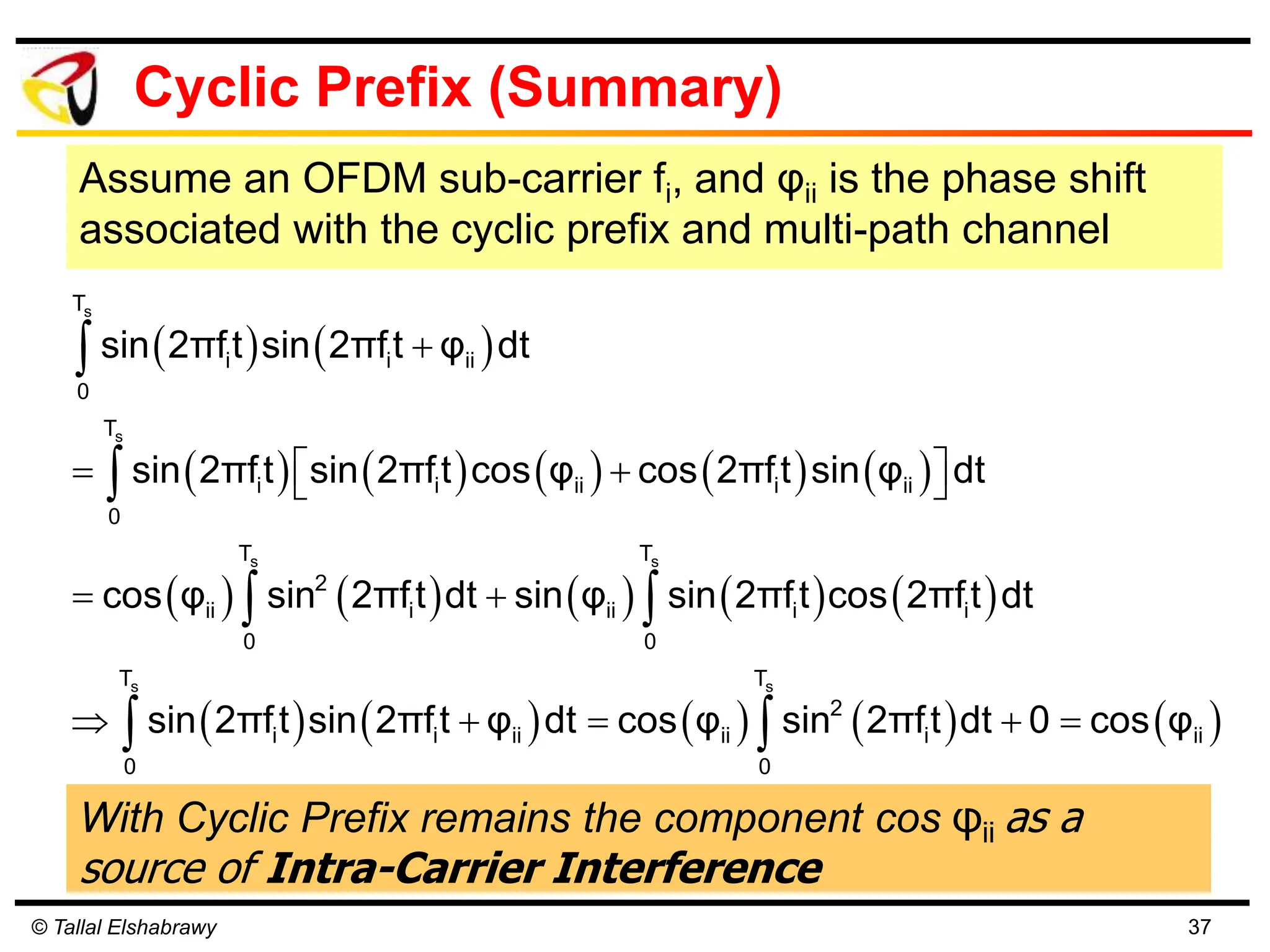 Comm 1001 Modulation And Coding Lecture 9 Ppt