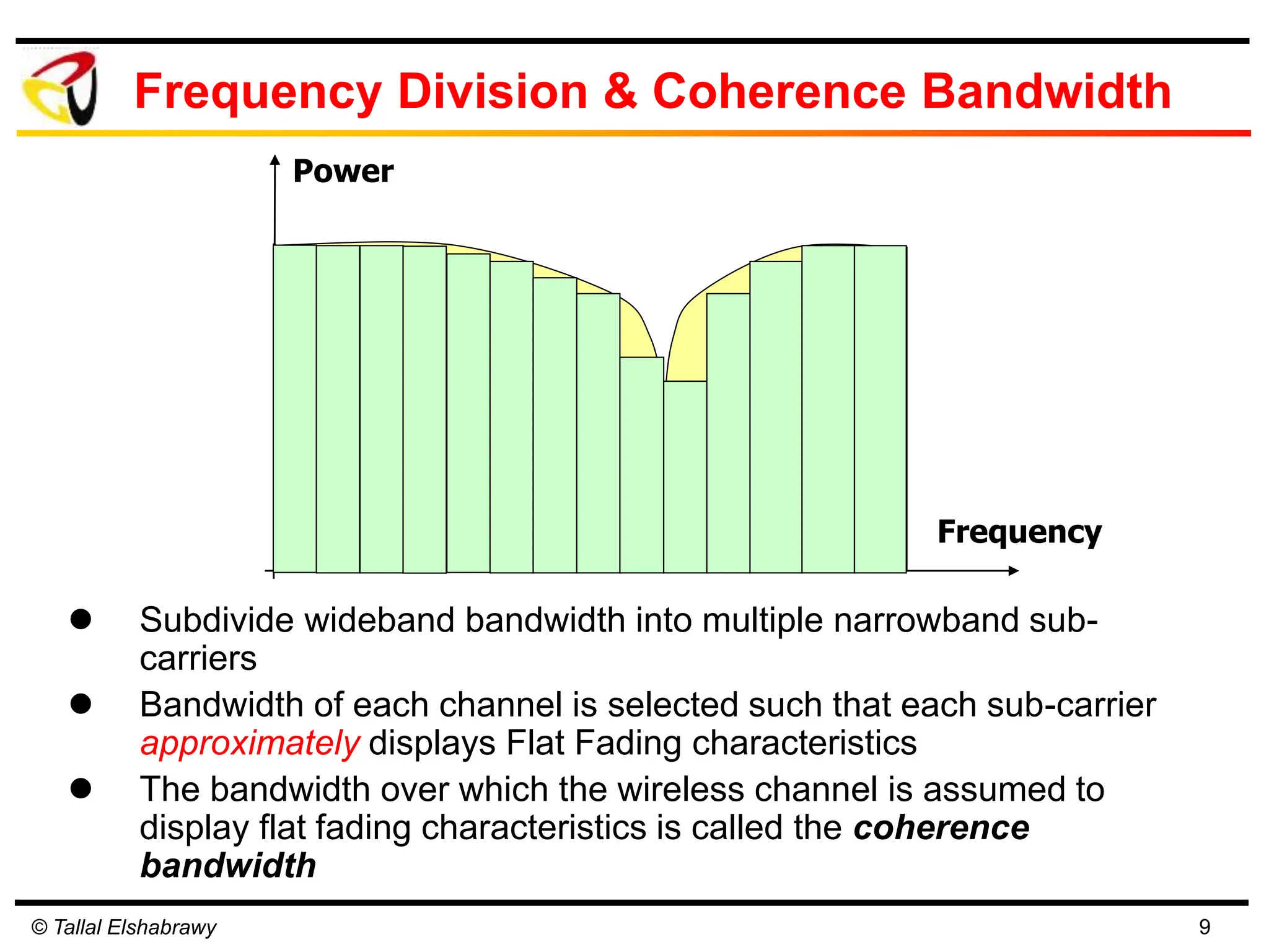 Comm 1001 Modulation And Coding Lecture 9 Ppt