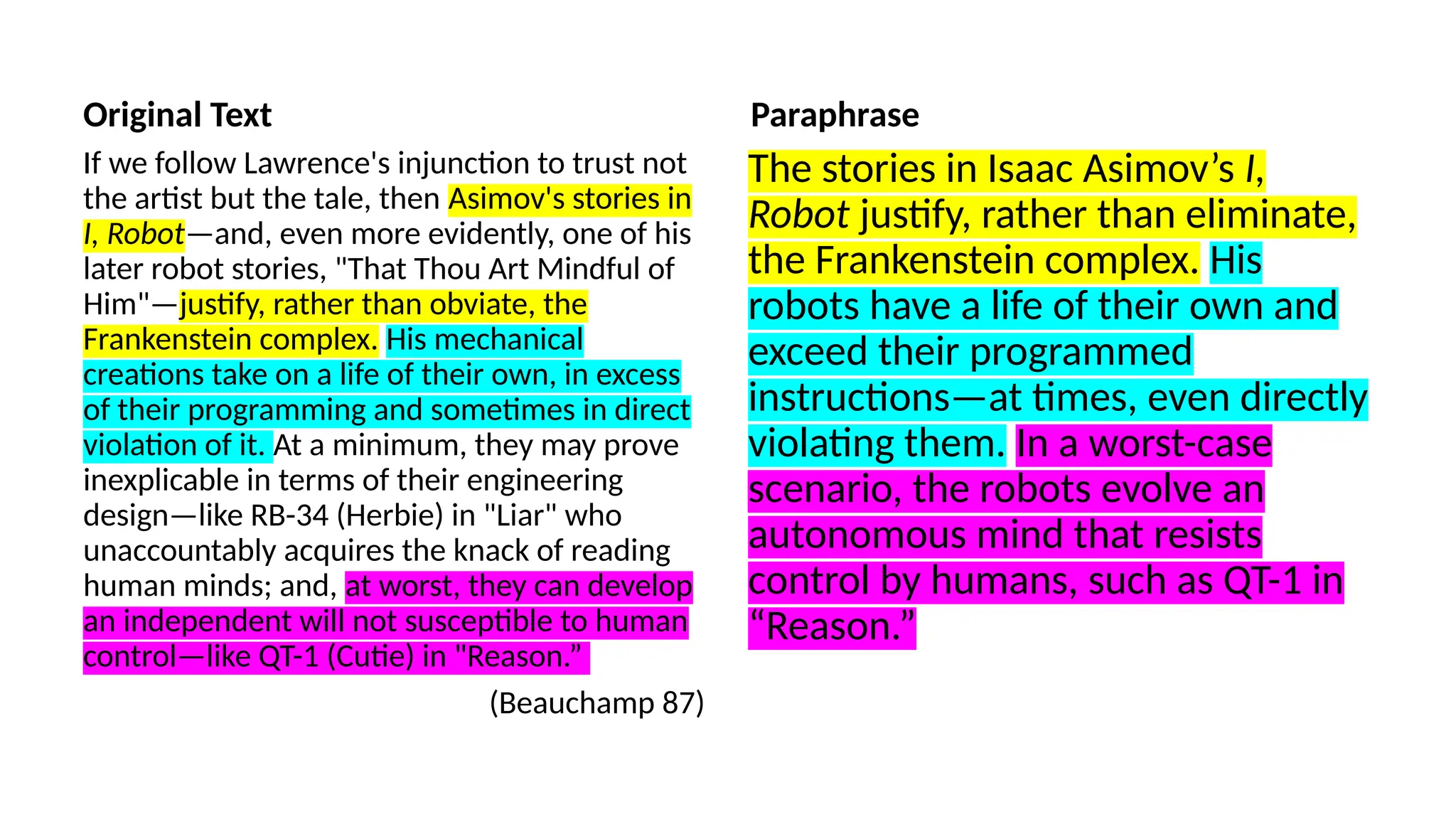 APA Style and Formatting Business Communication | PPTX