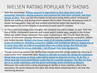 WCC COMM 101 CHAPTER #8 TELEVISION | PPT