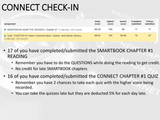 COMM 101H connect check in + paper (Luther) | PPT