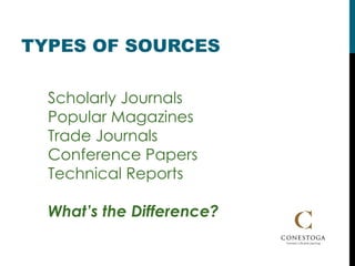 COMM 1180 - Effective Technical Communication | PPT