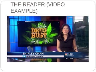 COMM 118 BASIC TV NEWS STORY FORMS | PPTX | Digital Audio | Computer ...