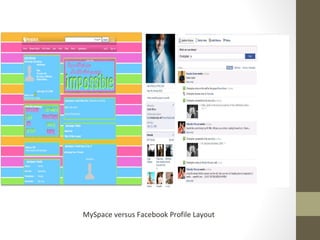 Myspace Vs Facebook